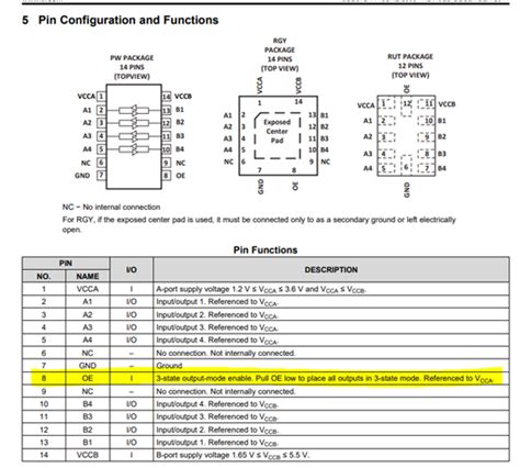 TXB Q Could This Damage The TXB In Such Application Logic Forum Logic TI E E