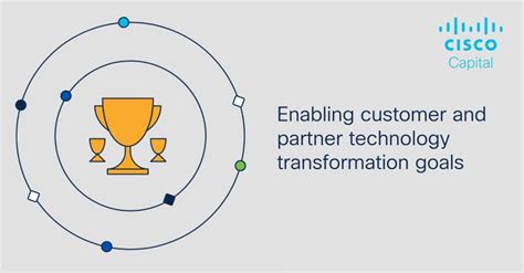 Cisco Capital On Linkedin Cisco Lifecycle Pay With Trade In Incentive