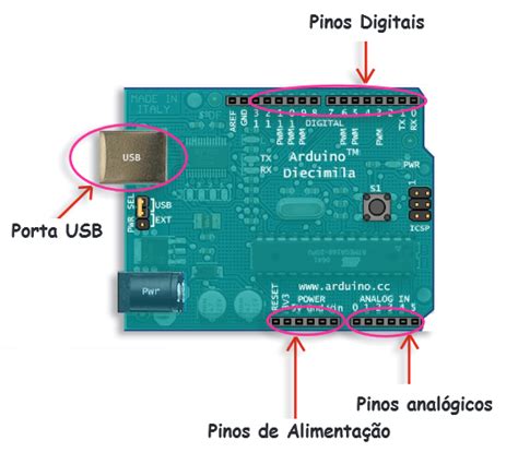 Mapeamento De Pinos Do Arduino Uno R3