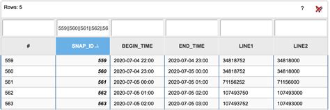 Oci Volumes What Happens To Incremental Backup When Full Is Deleted Dba Rodrigo Jorge