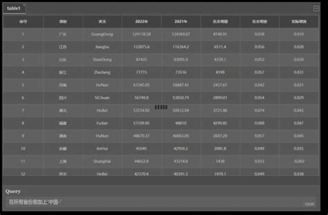 Chatexcel Ai Tool Review Top Alternatives Pricing Features And Benefits
