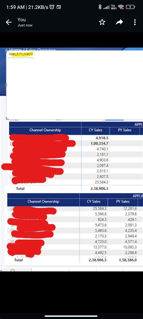 visuals when copied not showing data r powerbi