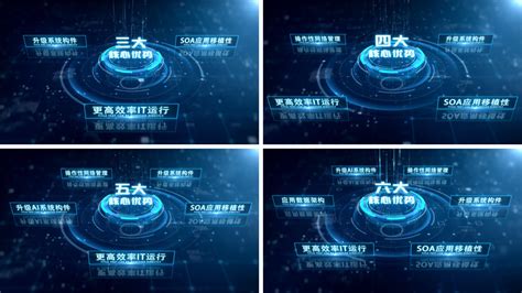 科技数据应用优势结构分类平台展示ae模板下载