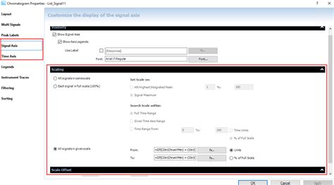Questions About Data Processing On Openlab Chemstation Forum Chromatography Software