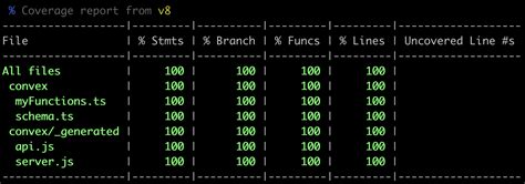 Convex Test Convex Developer Hub