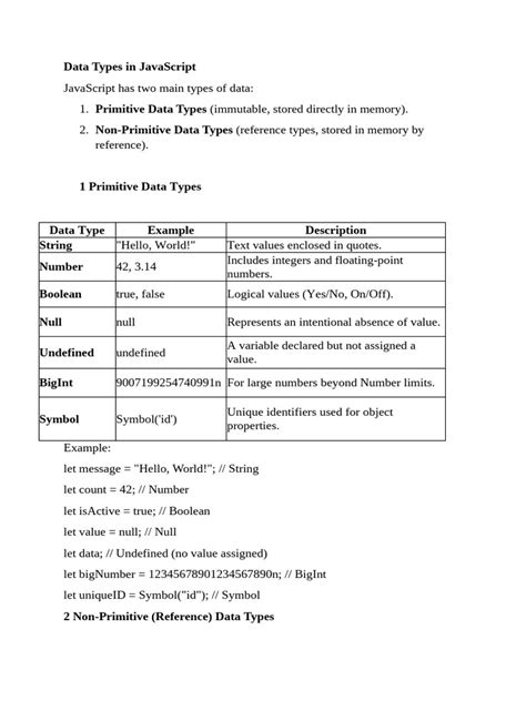 Data Types In Javascript Pdf Data Type Boolean Data Type