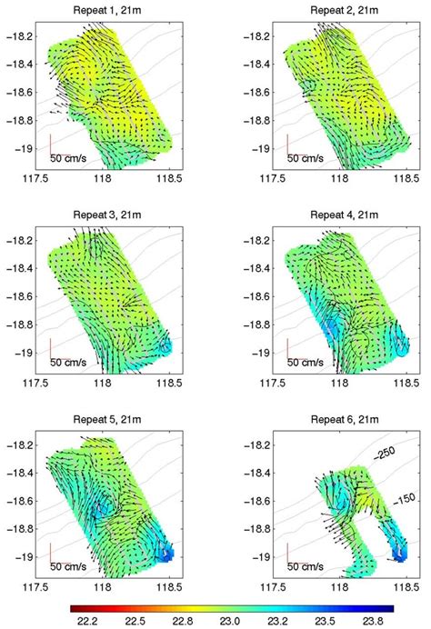 Density Color And Contours And Adcp Velocity Vectors At 21 M Depth Download Scientific