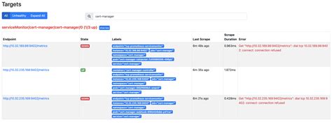cert manager servicemonitor picks up pods that shouldn t · issue 90 · sighupio fury kubernetes