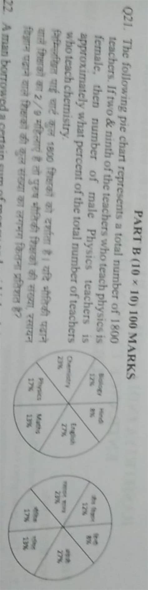 Part B 10×10100 Marks Q21 The Following Pie Chart Represents A Total N