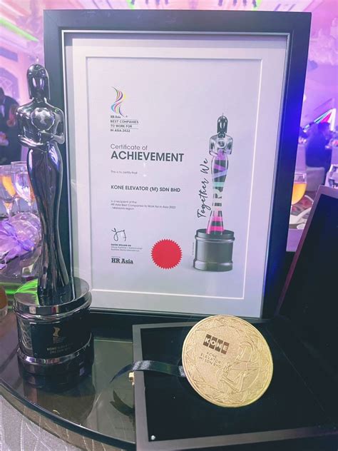 Ching Li Chew On Linkedin Lifeatkone Greatplacetowork Hraa