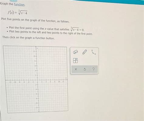 Solved Graph The Function Plot Five Points On The Graph Of