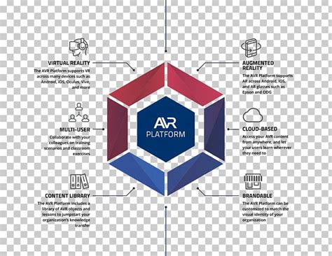 Apache Mesos Docker Computer Cluster Kubernetes Distributed Computing Png Clipart Apache