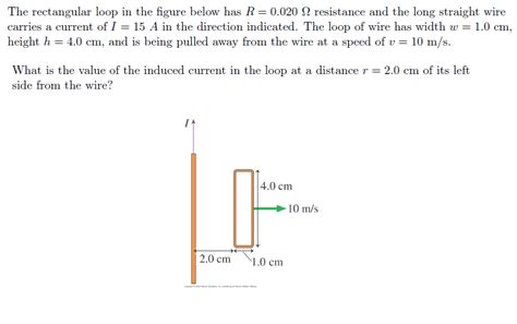 Solved The Rectangular Loop In The Figure Below Has R Chegg