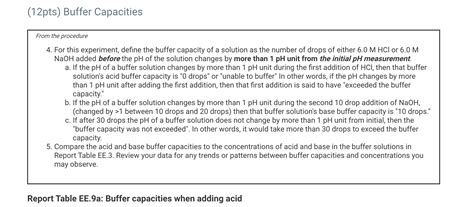 Solved Pts Buffer Capacities From The Procedure A For Chegg