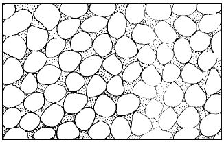 Structure Of Soil Civil Engineering Encyclopedia