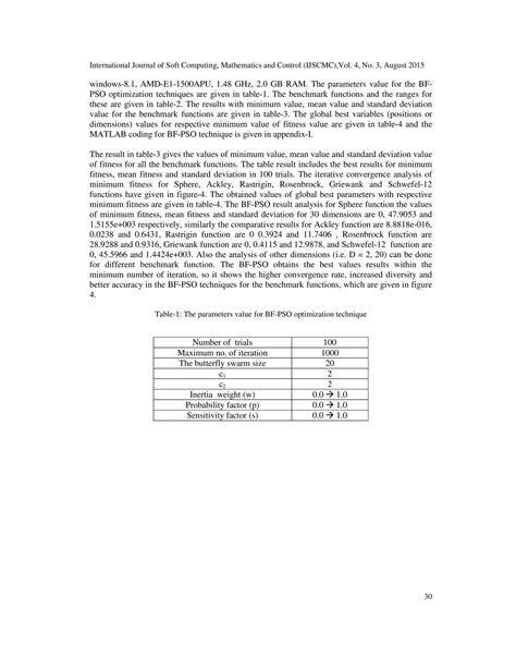 The Butterfly Particle Swarm Optimization Technique And Its Variables Pdf