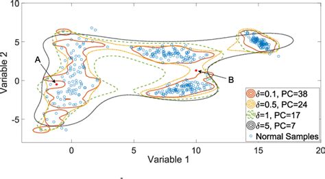 Convolution Kernel Semantic Scholar