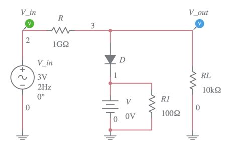 Solved Derive An Expression For Vout As A Function Of Vin