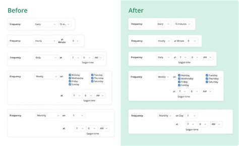 🌱 February Ux Roundup Product Releases Holistics Community