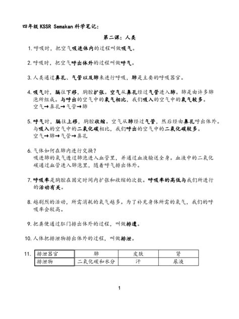 四年级科学笔记 Kssr Semakan Pdf