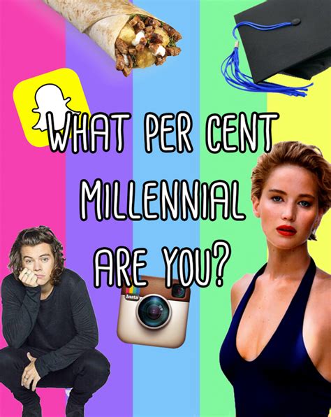 What Percentage Millennial Are You Artofit