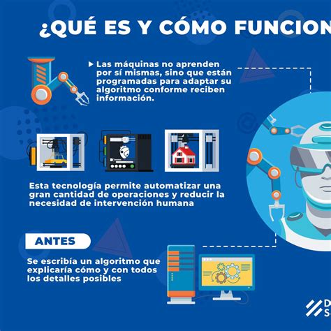 Datascientist Te Data Science Research Perú Facebook