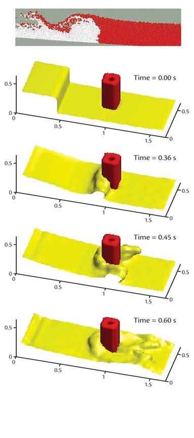 A Close Up Of A Breaking Wave Modeled By Smoothed Particle