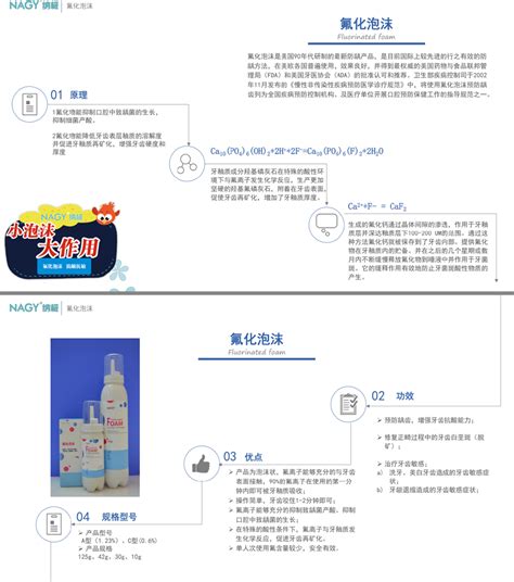 纳极患龋风险体外诊断试剂 龋易感性检测 口腔预防产品
