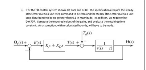 Solved For The PD Control System Shown Let L 20 And C 10 Chegg Com