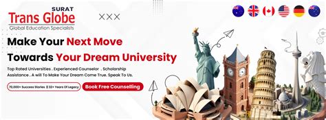 Iflutter Use Of Flutter 1 Android 2 Ios 3 Linux 4 Mac 5