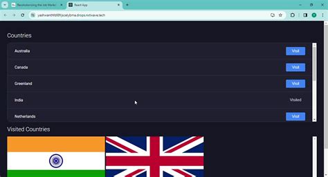 Explore The World With Country Visit Yashwanth Valusa Posted On The