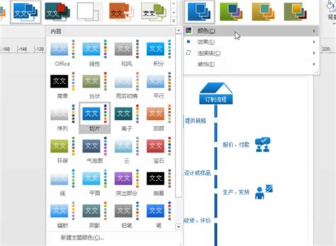Visio主题与样式 Monster7 博客园 Visio主题与样式 Monster7 博客园