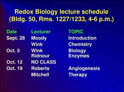 Ppt Exploring Redox Biology Ros Enzymes And Signaling Pathways Powerpoint Presentation Id