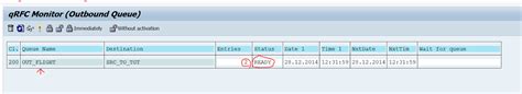 Techsap Qrfc With Outbound Queue And Inbound Queue Between Two Different Sap Systems As Source