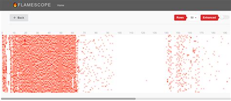 Profile N Times In A Row For X Seconds Issue 471 Async Profiler
