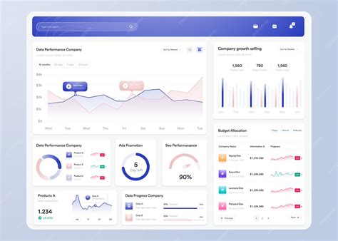 Premium Vector Ui Ux Infographic Dashboard Ui Design With Graphs Charts And Diagrams Web