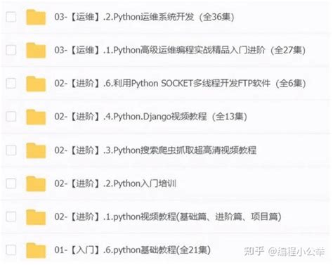华为鸿蒙团队最新力造的python，整整18个g！ 知乎