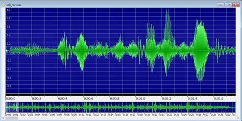 绘制 Wav 音频的波形图wav波形图 Csdn博客
