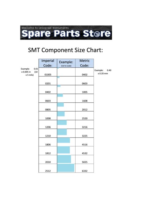 Smt Component Size Chart Printable Pdf Download