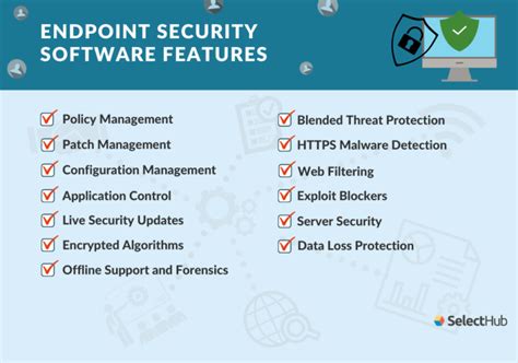 Endpoint Security Requirements And Features Checklist