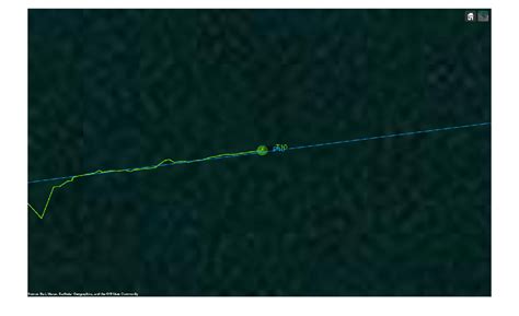 Angle Only Tracking With Passive Scanning Sensors Matlab And Simulink