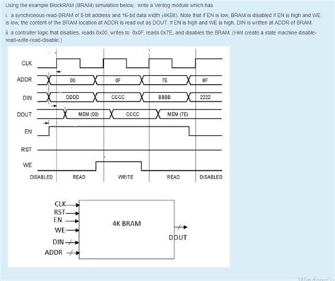 using the example blockram bram simulation below