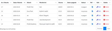 Dompdf Failed To Load Resource The Server Responded With A Status Of