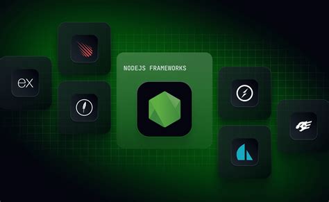 Top 10 Framework Nodejs Tốt Nhất Cho Developer 2024