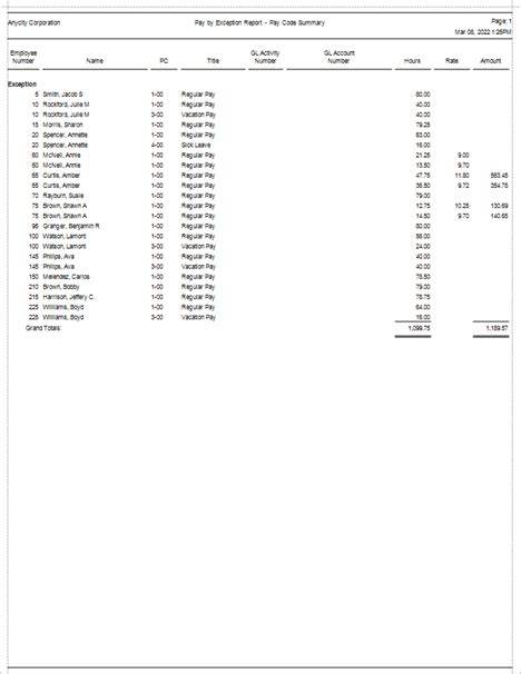 How Do I Print A Pay By Exception Report