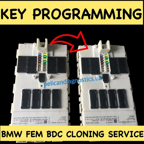 ECU Cloning Alfa Romeo Forum