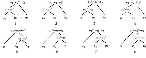 Figure 1 From Text Level Discourse Dependency Parsing Semantic Scholar