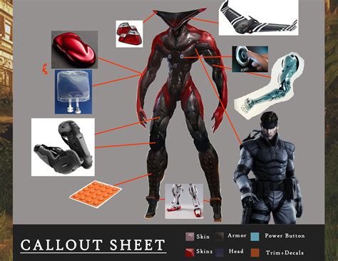 Game Art Portfolio1 Character — Polycount