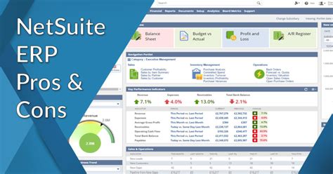 Pros And Cons Of Netsuite Erp Analysis Of A Leading Erp Software In 2024