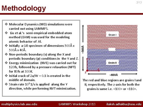 Atomic Scale Investigation Of Grain Boundary Structure Role